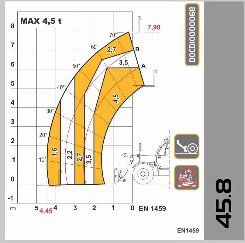 Dieci Samson 45.8 Telehandler – Dieci Telehandlers (Pty) Ltd