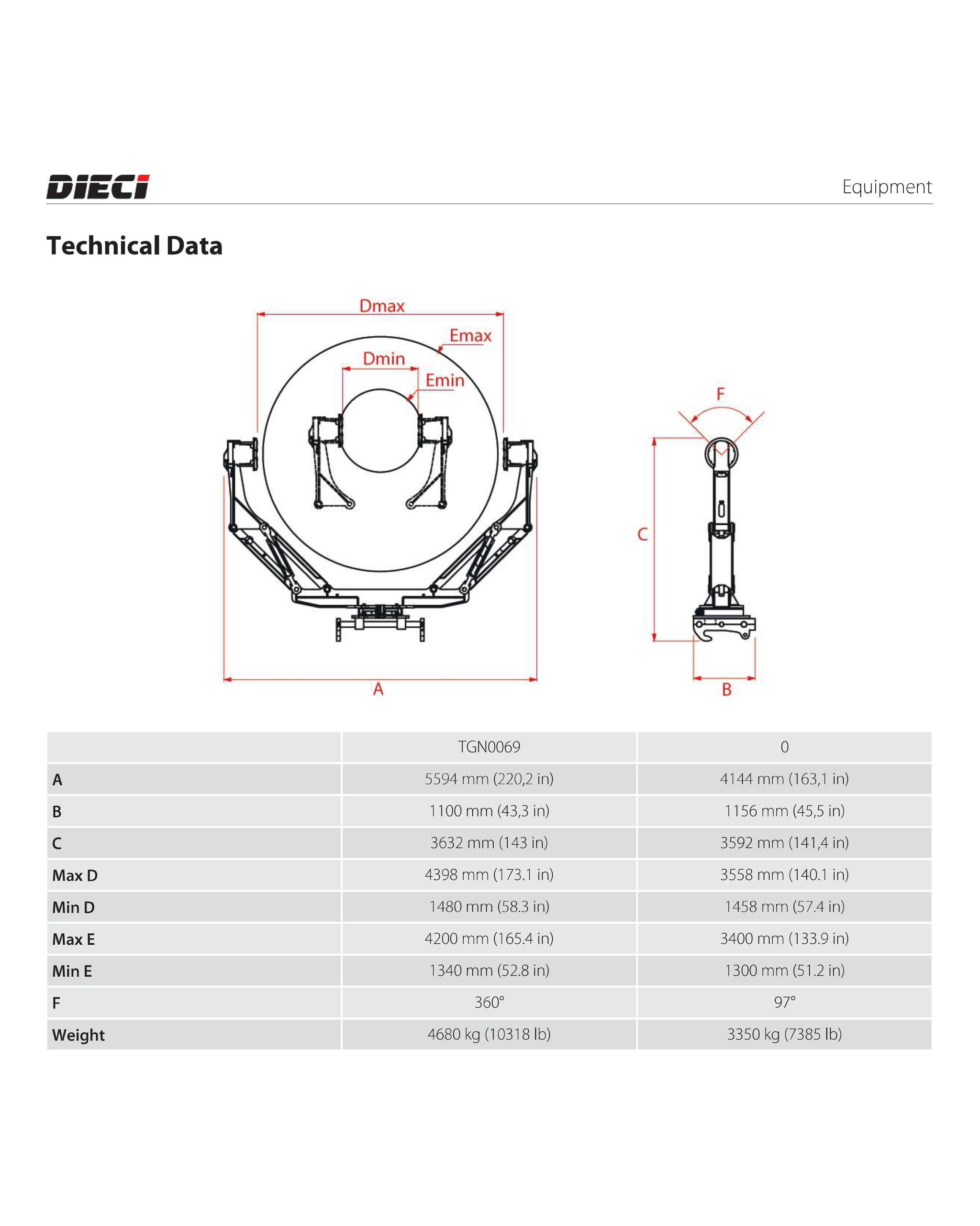 Telehandler Tyre Handling Attachment – Dieci Telehandlers (Pty) Ltd