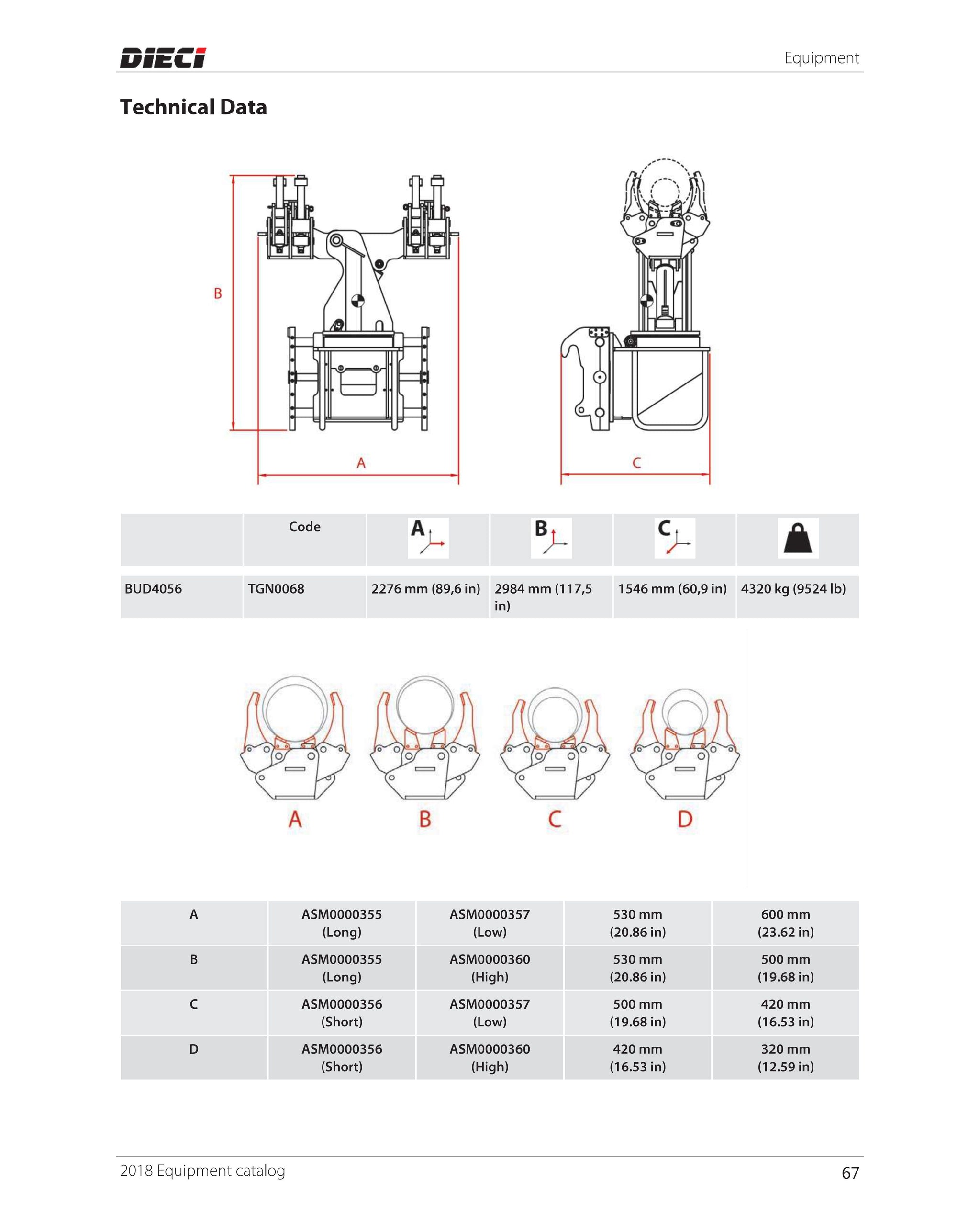 Cylinder Handling Attachment – Dieci Telehandlers (Pty) Ltd